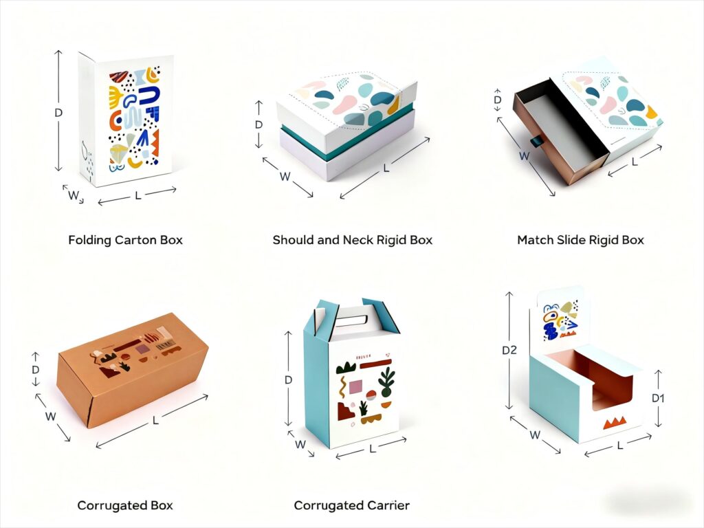 How To Read Dimensions? A Simple L X W X H Guide
